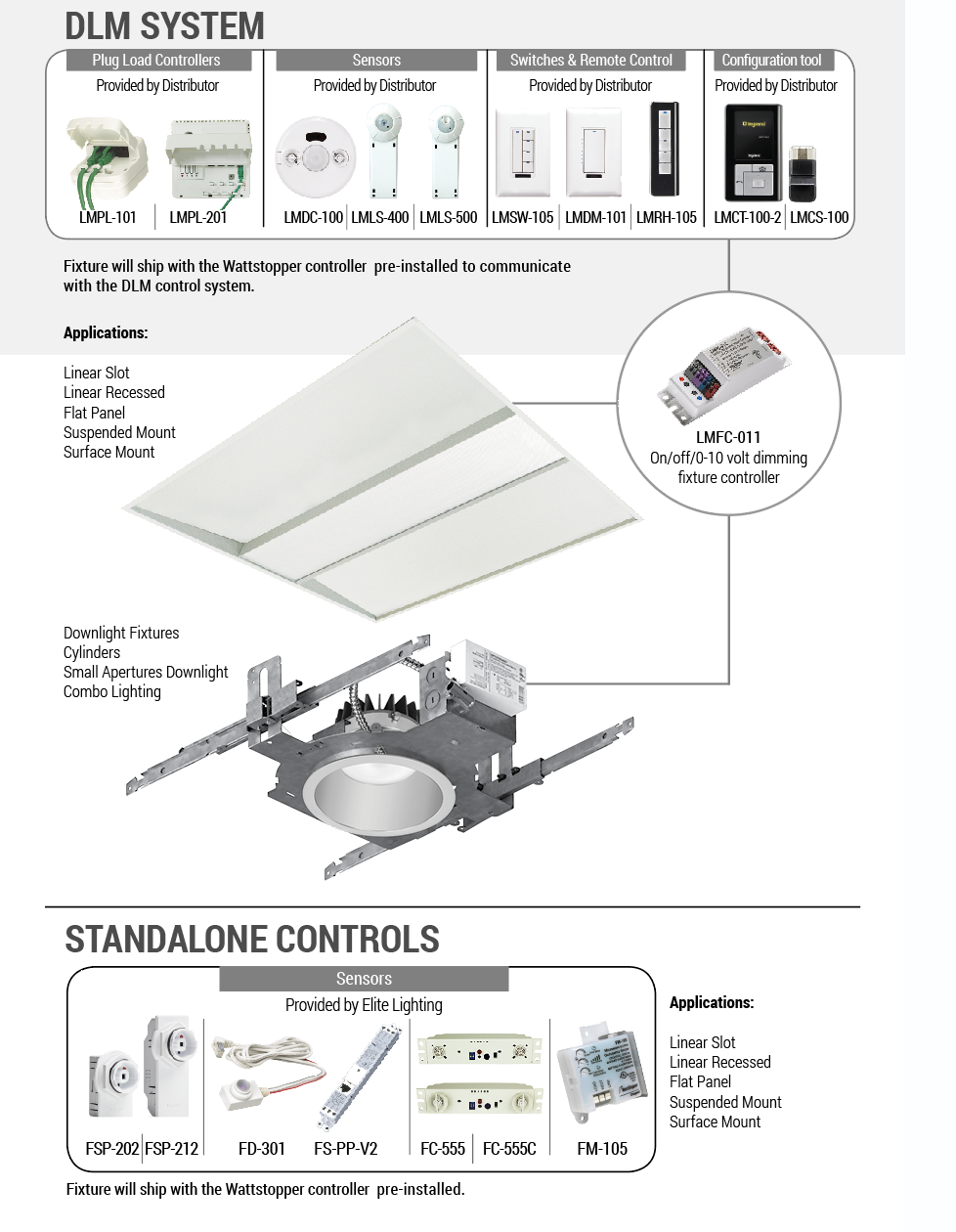 Legrand - Elitelighting